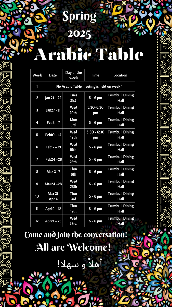 Arabic Table and Dialect Club | Arabic at Yale